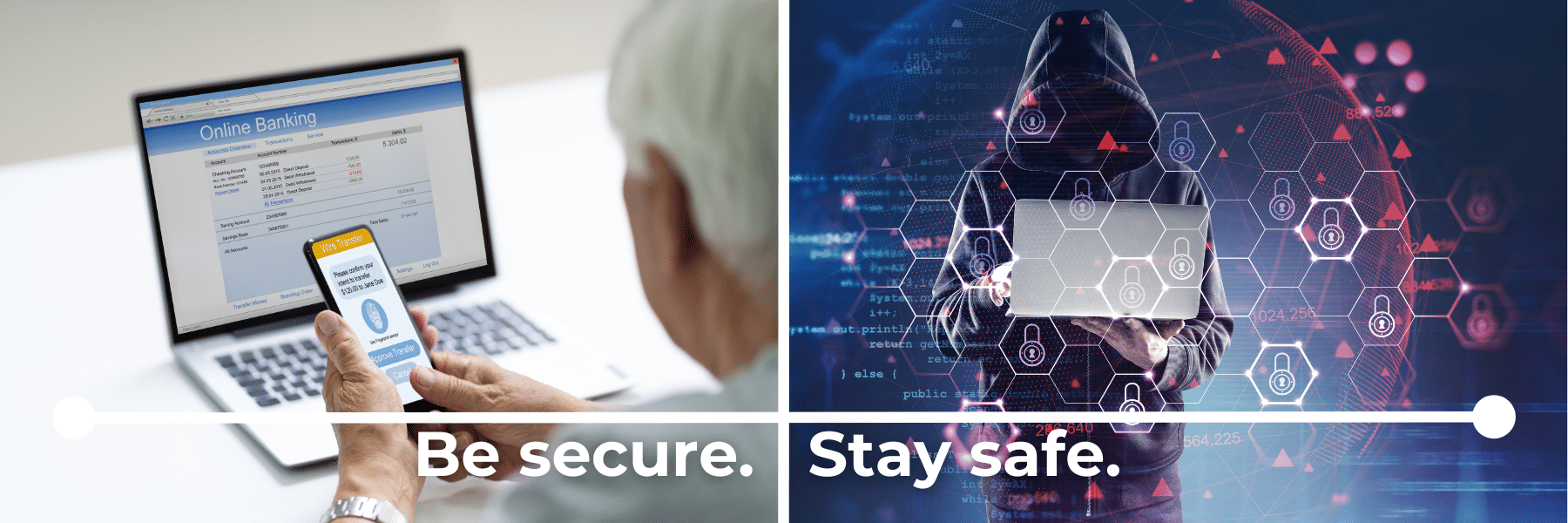 Multi Factor Authentication (MFA) - ECNO